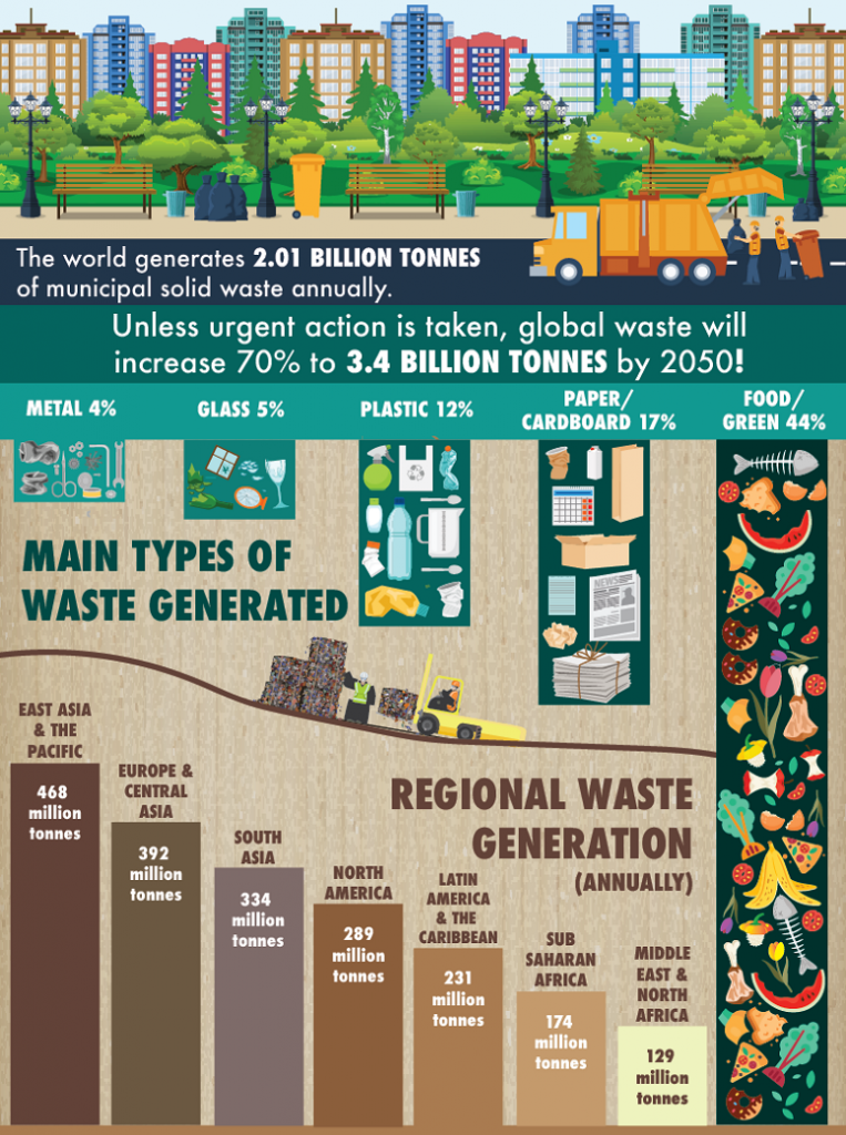 Break Free From Plastic Pollution Act of 2020 - Debris Free Oceans